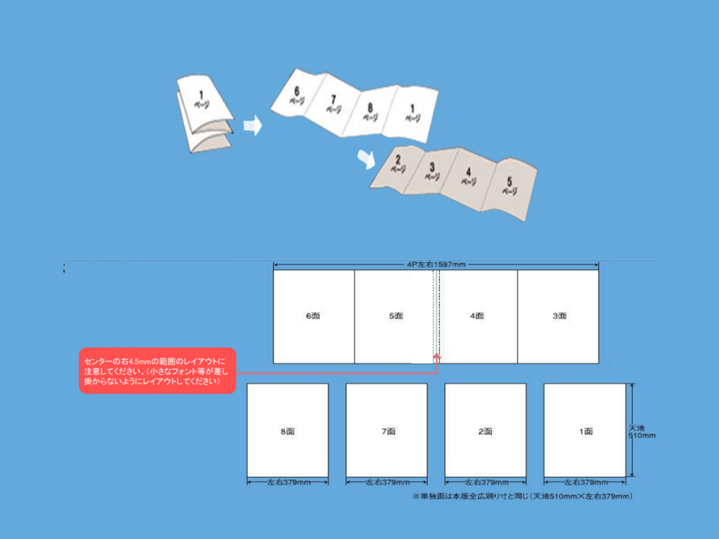 【読売新聞】B1新聞｜応援広告・センイル広告 Cheering AD｜jeki（株）ジェイアール東日本企画